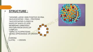 Covid 19 ppt new | PPTX
