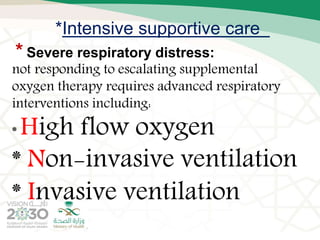 Covid19 precutions | PPT