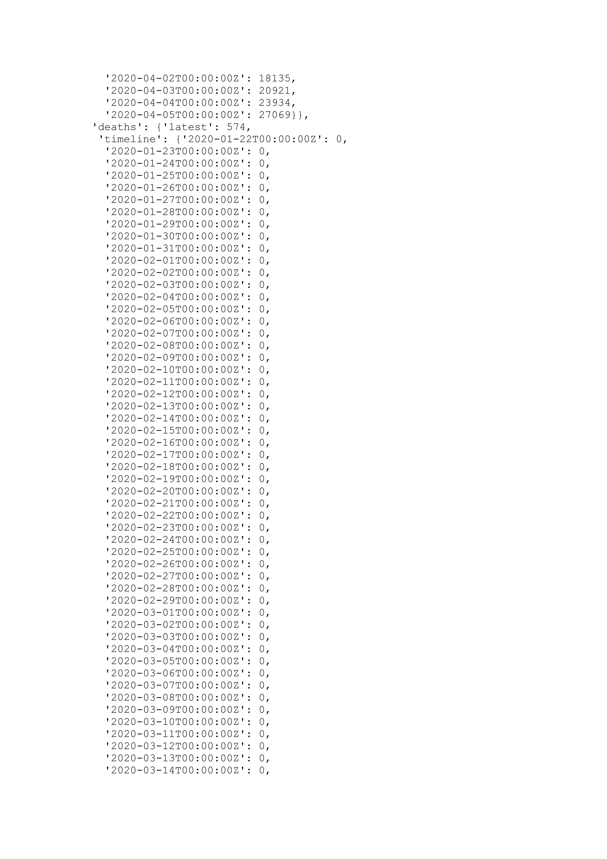 Covid19py Python Package - Example | PDF
