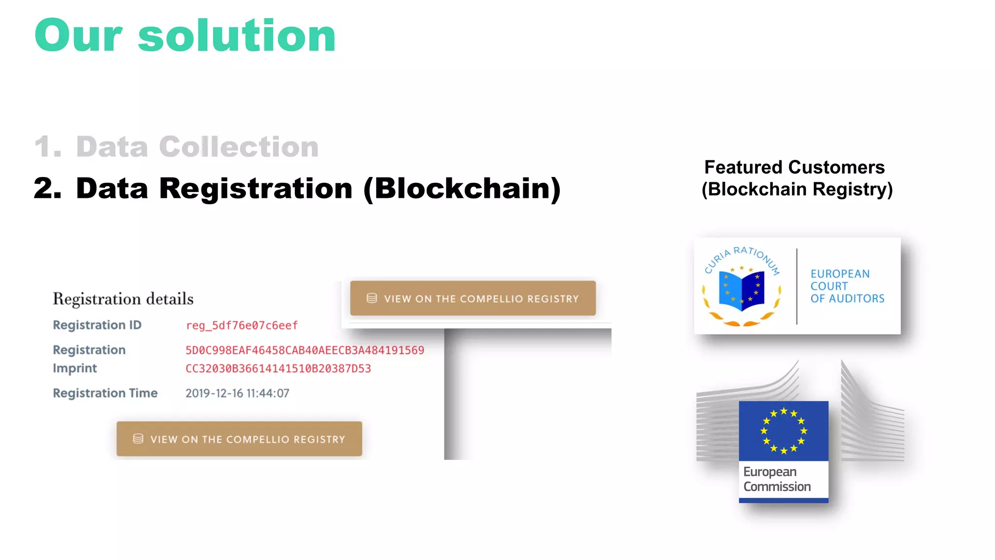 Covid19 smart screening tool presentation | PPT