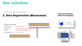 Covid19 smart screening tool presentation | PPT