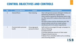 Covid 19 Safety Management System | PPT