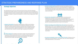 Covid 19 Strategic preparedness and response plan.pptx