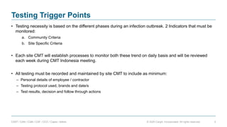 COVID 19 Testing Protocol Indonesia CMT.pptx