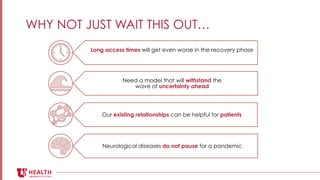 Designing a Virtual Clinic Workflow that Actually Works for Your Team | PDF