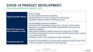 COVID-19 Product Development and Clinical Trials: Considerations from ...