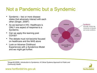 Covid 19 Syndemic Impact on Mental Health | PPTX