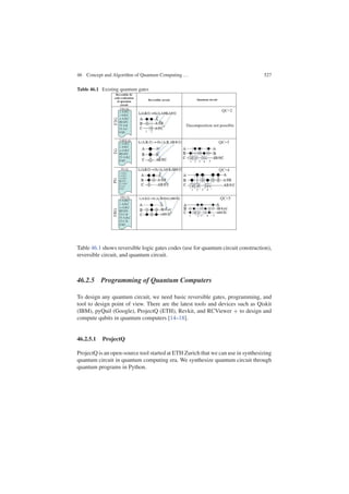 Concept and Algorithm of Quantum Computing During Pandemic Situation of COVID-19 | PDF