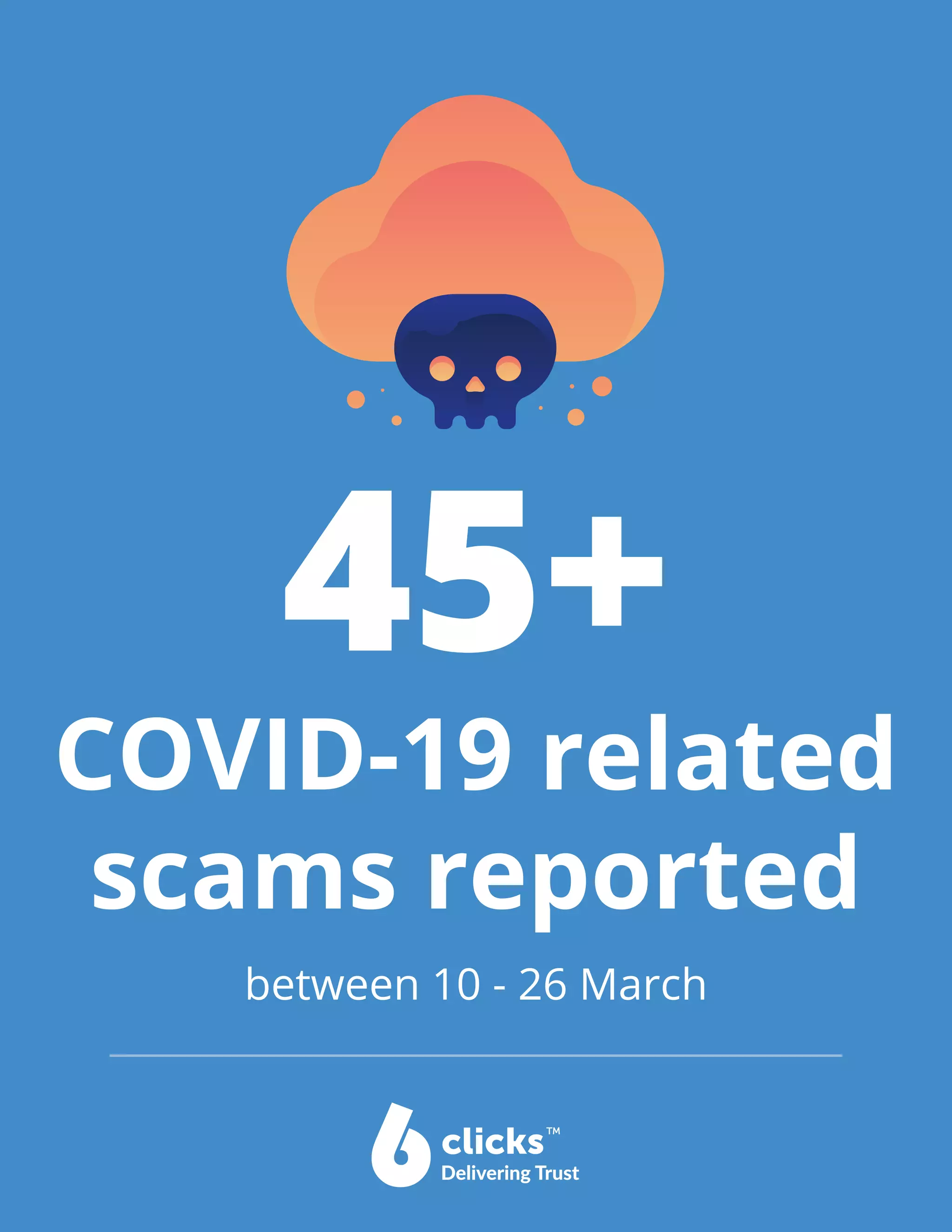 Threat Update - Covid-19 Related Malicious Cyber Activity | PDF