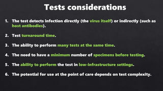 Covid-19 Testing | PPTX