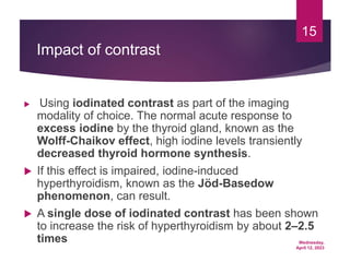 covid thyroiditis.ppt