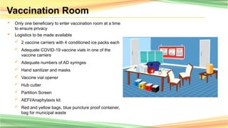 Covid Vaccination - GNM ANM.pptx
