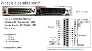 A Science Project: Building a sound card based on the Covox Speech ...