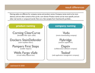 Company vs. Product Naming | PPT