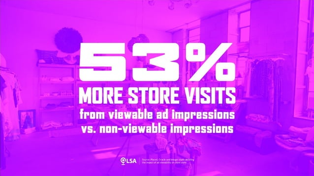 Study: 53% More Store Visits from Viewable Ad Impressions Vs. Non ...
