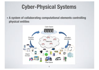 Testing of Cyber-Physical Systems: Diversity-driven Strategies | PDF