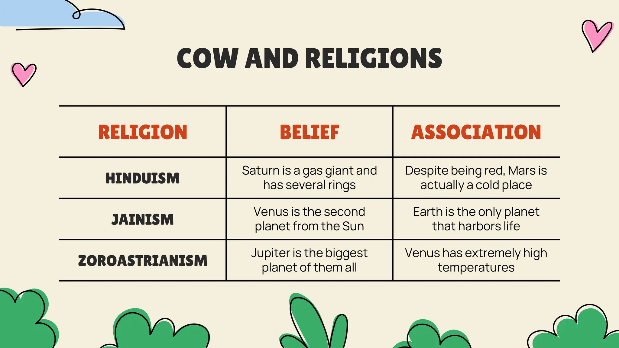 Cow Appreciation Day Minitheme by Slidesgo.pptx