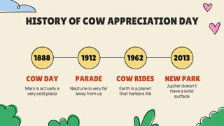 Cow Appreciation Day Minitheme by Slidesgo.pptx