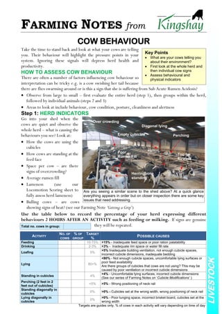 Cow behaviour & signals | PDF