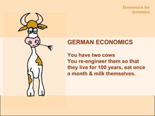 Cow Economics | PPT