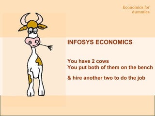 Cow Economics | PPT