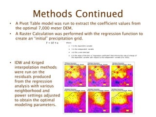 Coweeta ppt cd_ms | PPTX