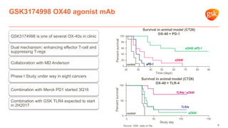 GSK Oncology 2017 | PDF