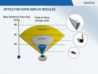 Cowen/SID Presentation | PDF