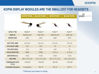Cowen/SID Presentation | PDF