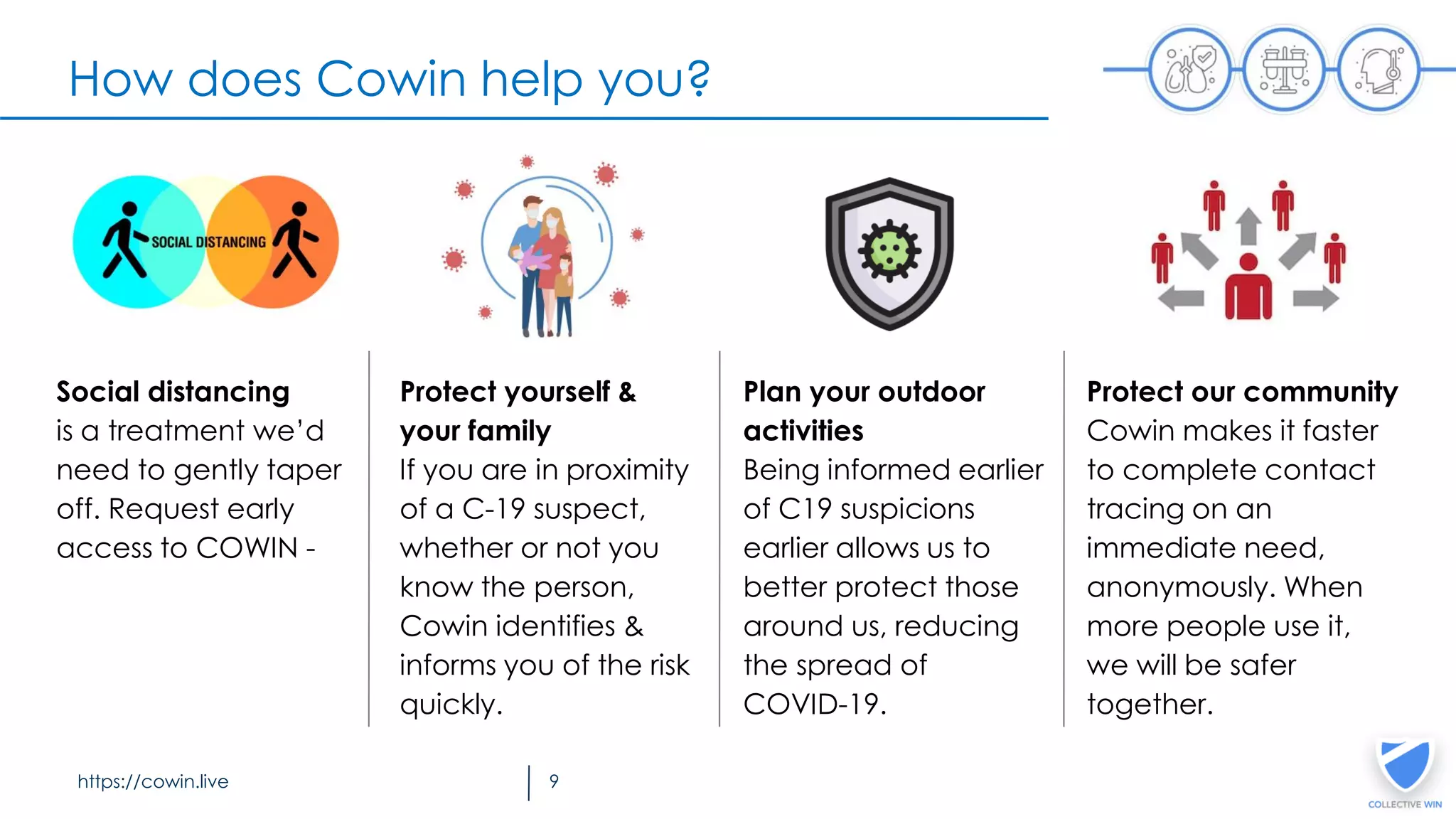 COWIN: Master Plan | PPT
