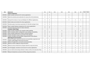 Co with mapping mech nc 10 24 01-2020 (3) (1) | PDF