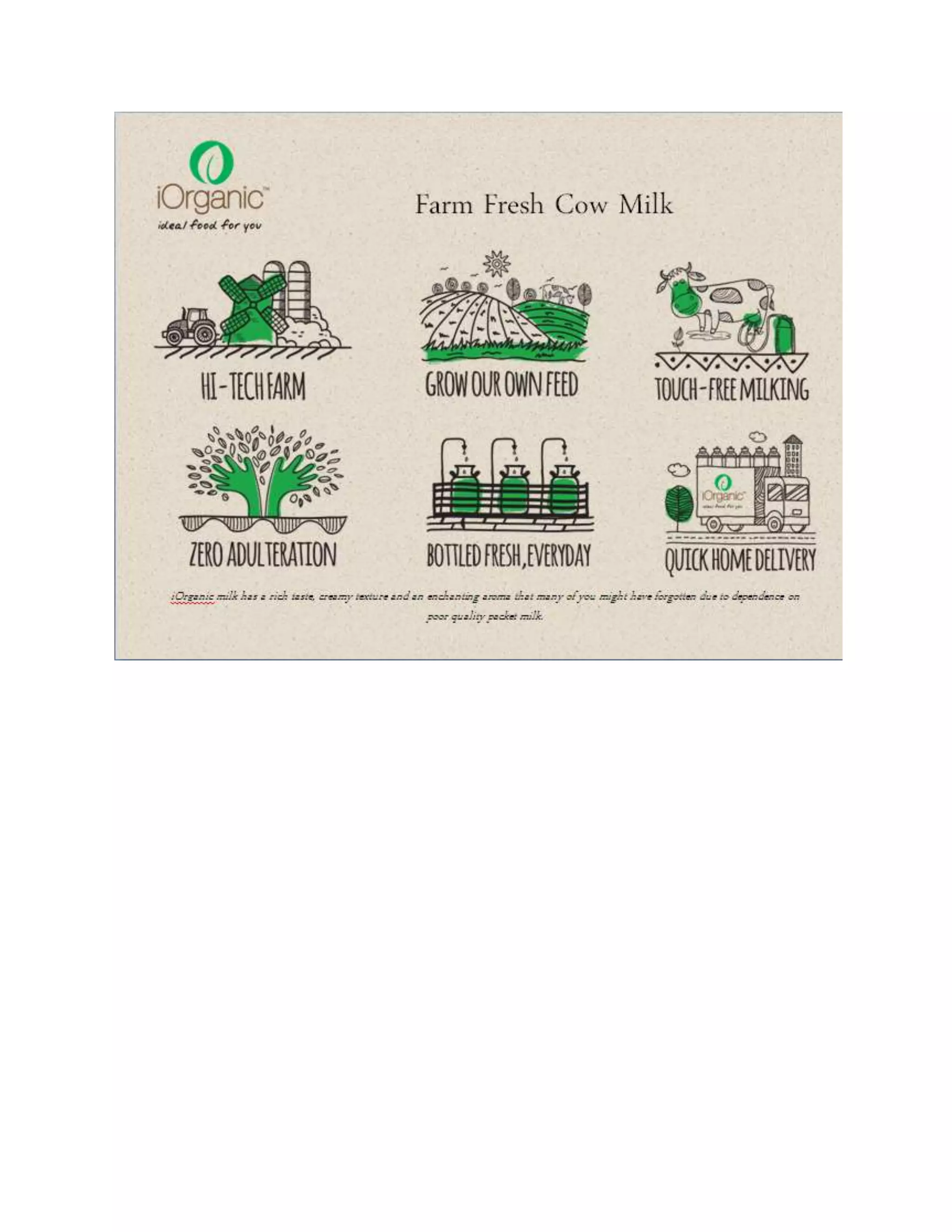 Cow milk | DOCX | Food & Drink