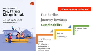 Featherlite journey towards Sustainability | PPTX