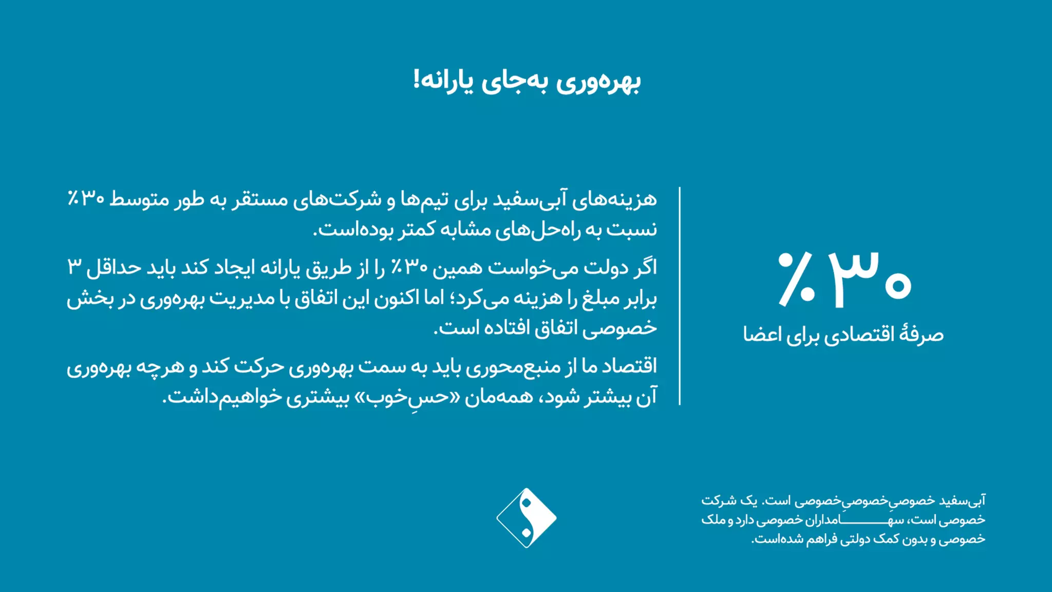 Coworking space from financial aspect- Mohammad Kermani | PDF