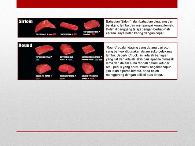 Belajar Mengenali Daging Lembu Anda | PPTX