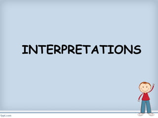 Cow Personality Test | PPT