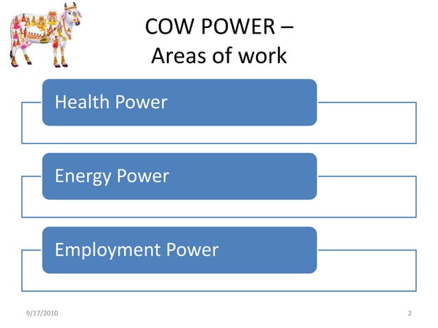 Cow power overview | PPTX | Business and Finance