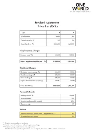 Cow serviced apartment price list | PDF