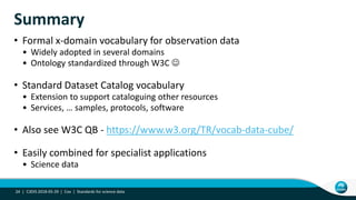 Web standards support science data | PPT