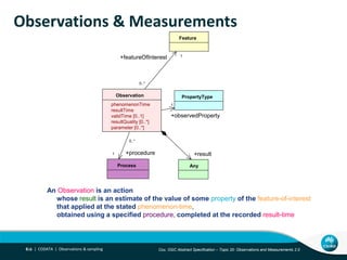 A common model for scientific observations and samples | PPT