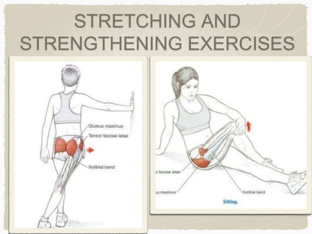 Coxa sultans - External Snapping Hip | PPTX