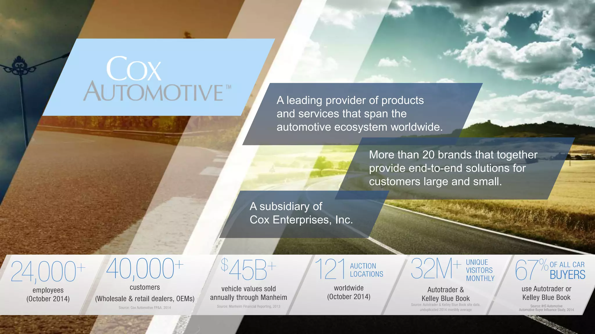 Customer Session with Cox Automotive | PPT