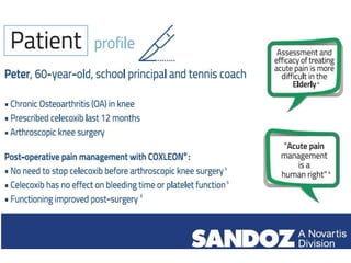 Coxleon and acute pain | PPTX