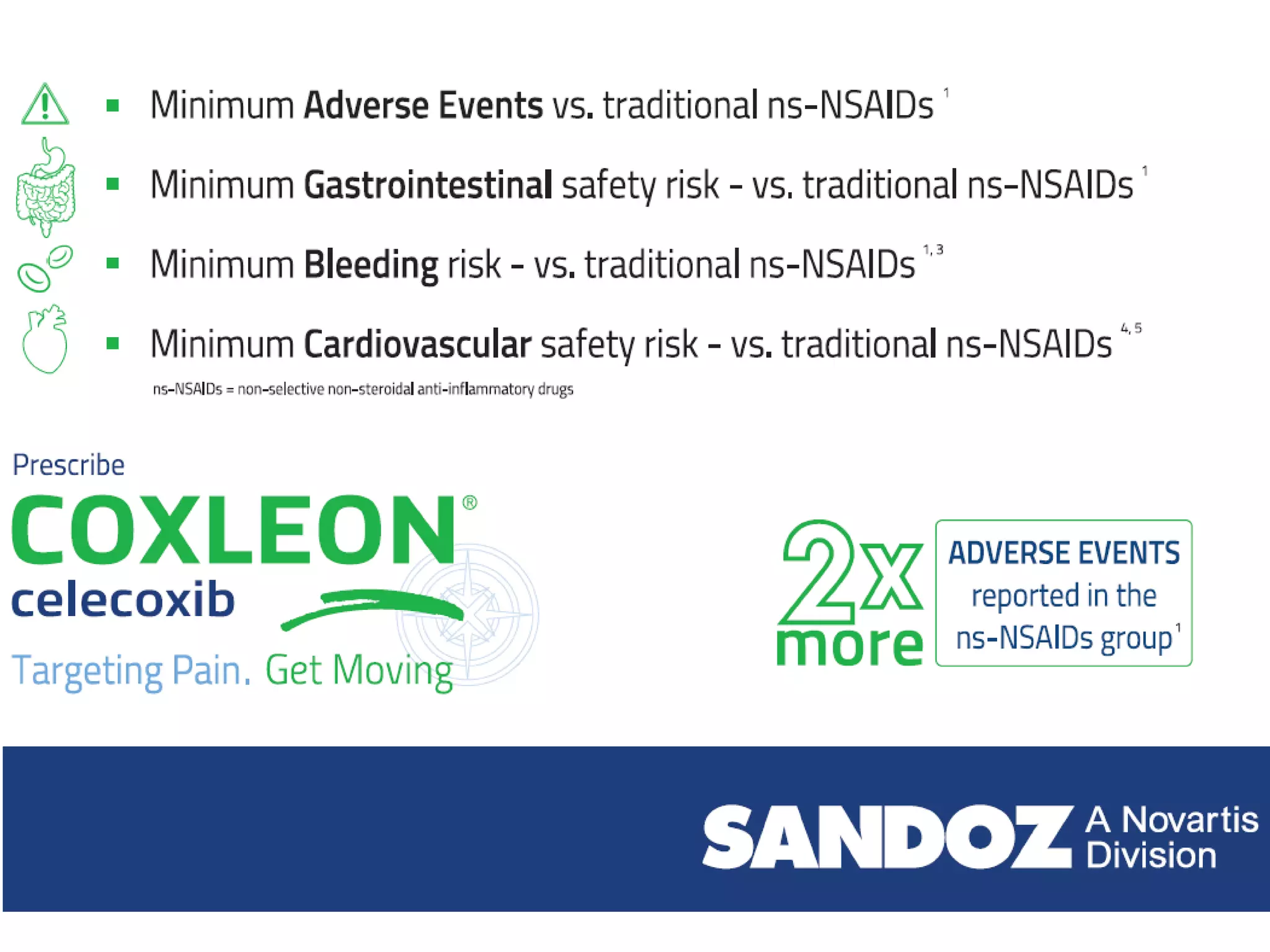 Coxleon vs NSAIDS | PPT