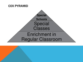 Cox pyramid | PPT