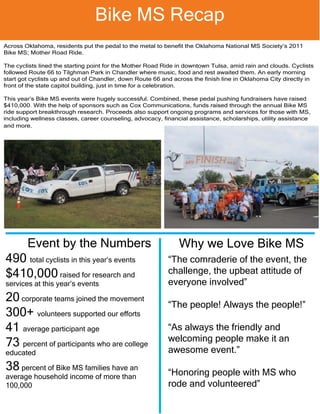 Bike MS 2011 Sponsor Recap | PDF