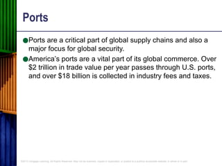 Managing the supply chain: Global perspective | PPT