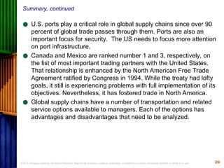 Managing the supply chain: Global perspective | PPT