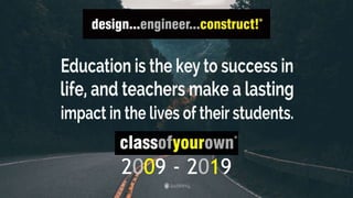 Design Engineer Construct for the World's Infrastructure #COMIT2019 | PPT