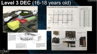 Design Engineer Construct for the World's Infrastructure #COMIT2019 | PPT